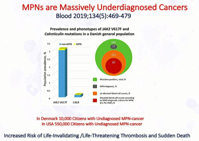 Are MPNs a Rare Disease? | Underdiagnosed Blood Cancer | PV Reporter