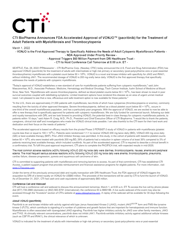 VONJO (pacritinib) FDA Approved For Adults With Myelofibrosis And ...